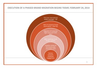 Orient Express Rebranding Announcment | PDF | Business | Business and ...