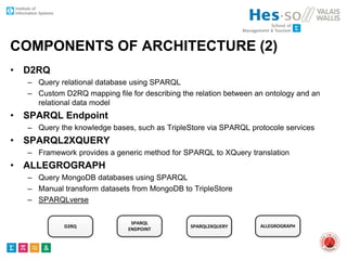 MUSYOP: Towards a Query Optimization for Heterogeneous Distributed Database System in Energy ...