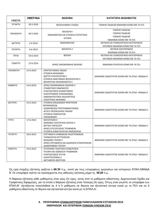 Μηχανογραφικό 2014 | PDF