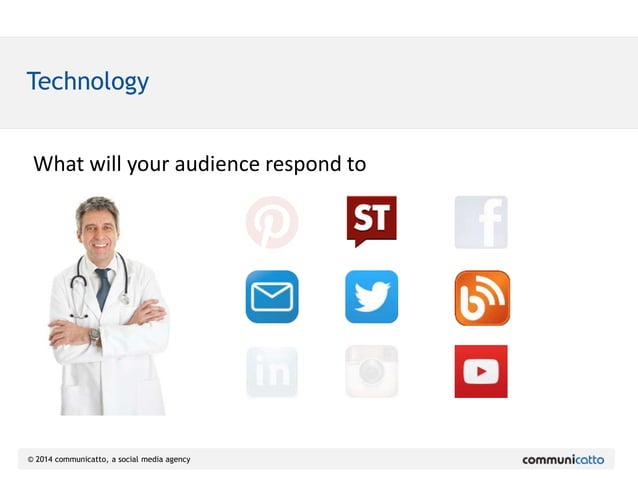 Forrester POST Model - Corporate Social Media Strategy | PPTX
