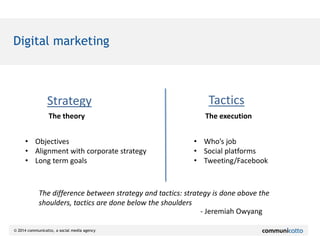 Forrester POST Model - Corporate Social Media Strategy | PPTX