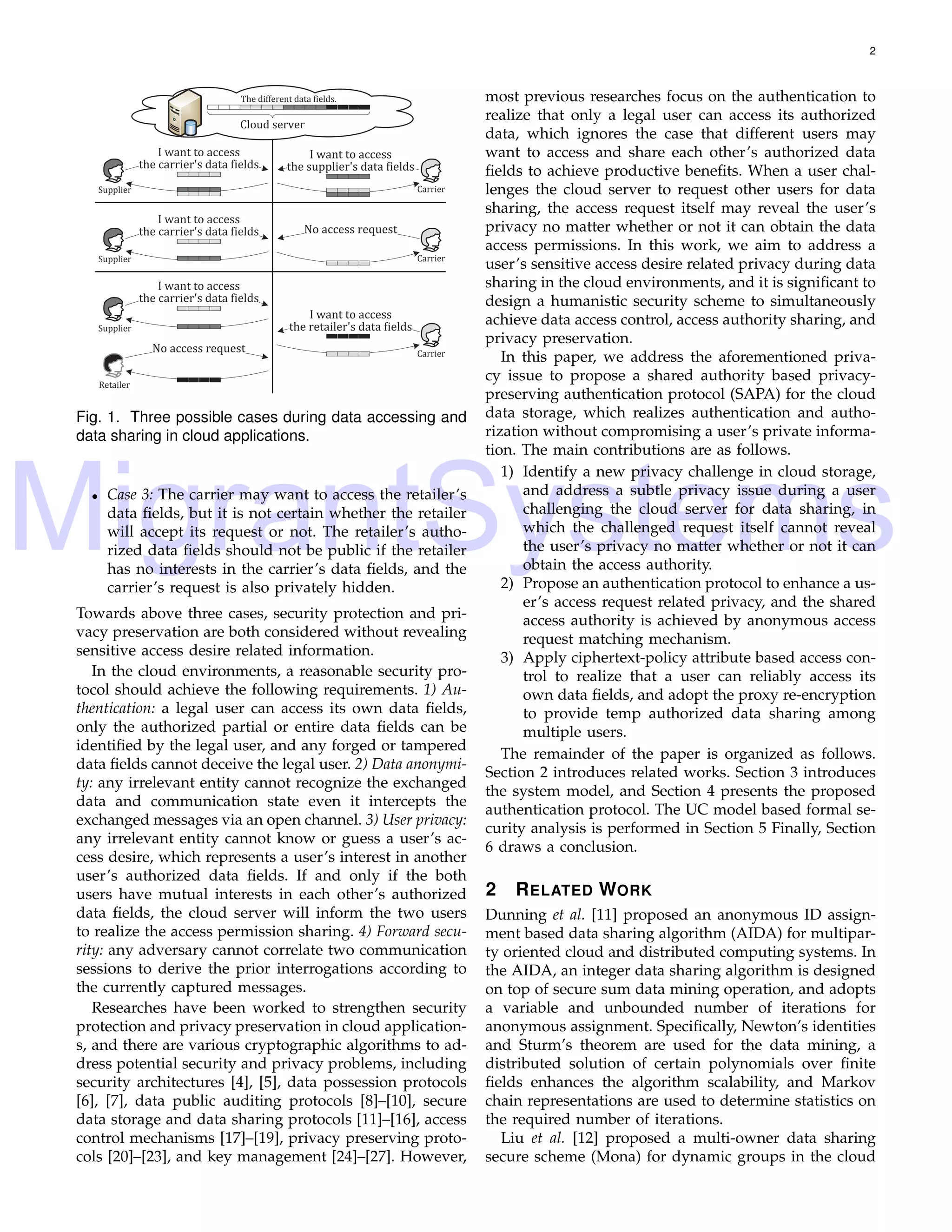 Shared Authority Based Privacy Preserving Authentication Protocol In Cloud Computing Pdf