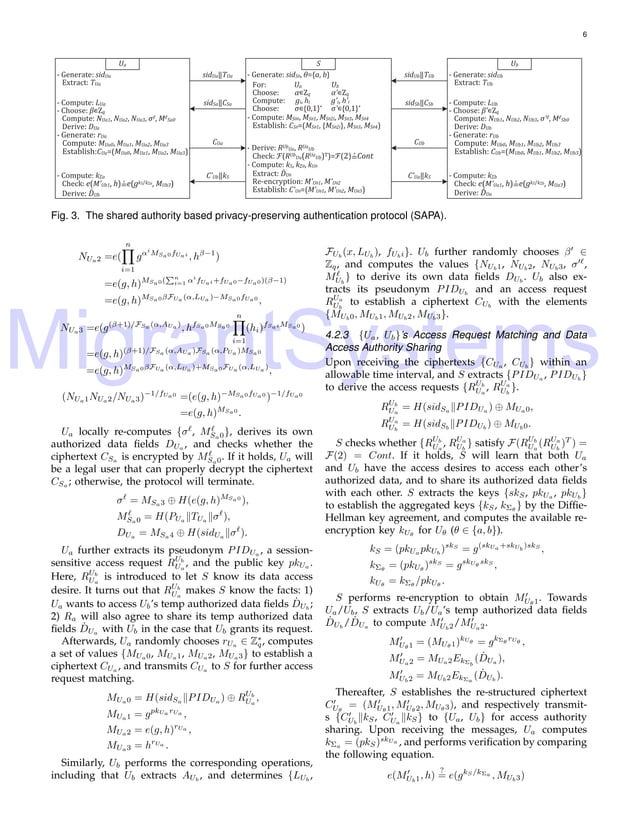 Shared Authority Based Privacy Preserving Authentication Protocol In Cloud Computing Pdf