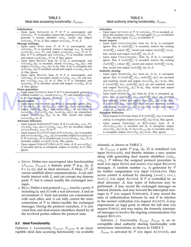 Shared Authority Based Privacy Preserving Authentication Protocol In Cloud Computing Pdf