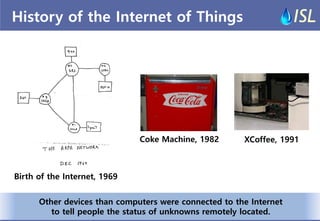 사물인터넷의 역사 (The history of the Internet of Things) | PDF
