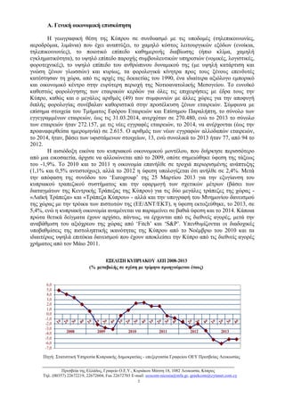 Cyprus Business Guide 2014 | PDF