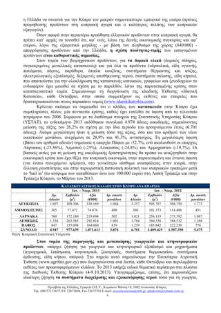 Cyprus Business Guide 2014 | PDF