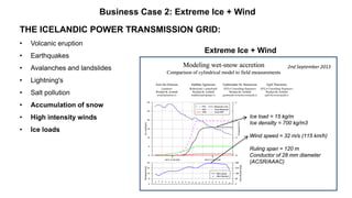 New generation of copper conductors for overhead lines | PPT