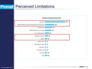 Making the Right Choice: Promat White Paper on Steel Protection by Ian ...