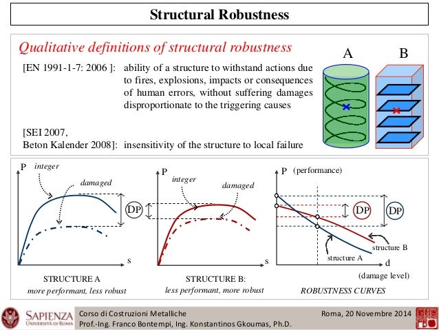 Robustness 20 11 2014