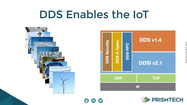 DDS: The IoT Data Sharing Standard | PDF