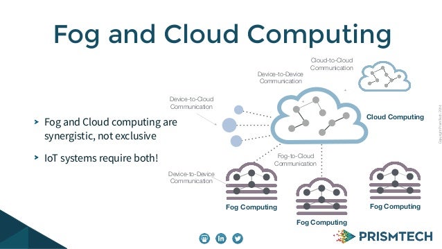 Fog Computing with VORTEX
