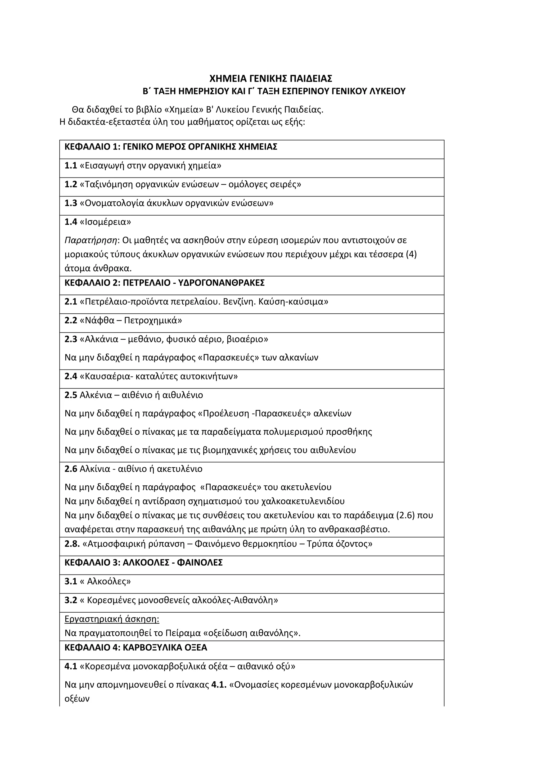 διδακτέα & εξεταστέα ύλη χημείας β λυκ 2014 15 | PDF