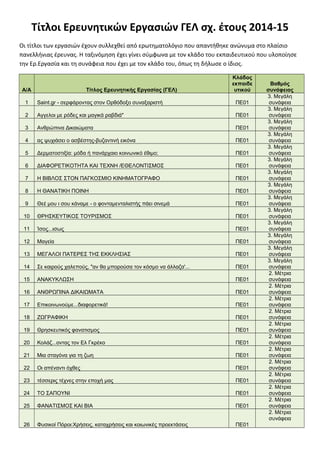 Τίτλοι Ερευνητικών Εργασιών ΓΕΛ 2014-2015 | DOC