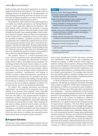 Resource Nurse Program.A Nurse-Initiated, Evidence-Based Program to ...
