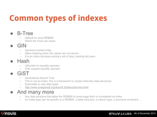 Steam Learn: Introduction to RDBMS indexes | PPT