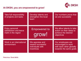 DKSH | PPTX