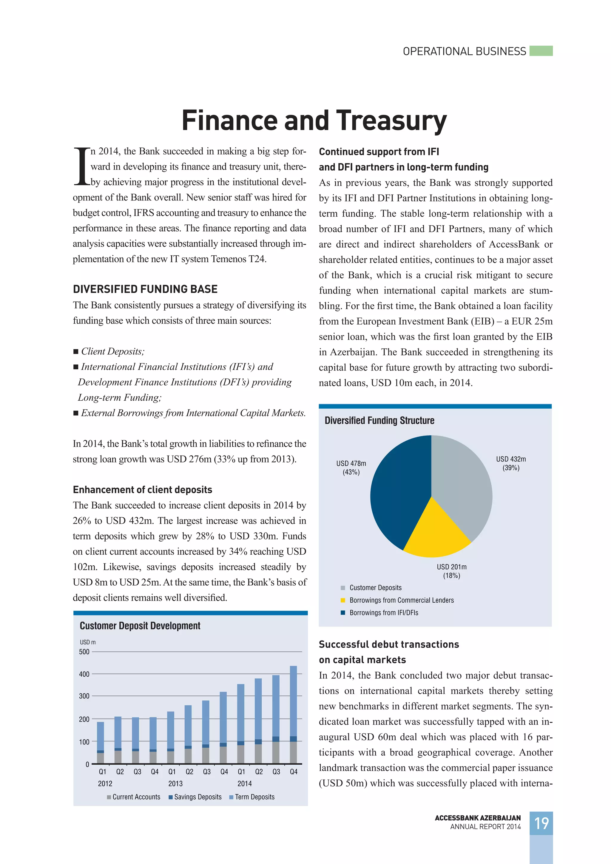 AccessBank Annual Report 2014 | PDF