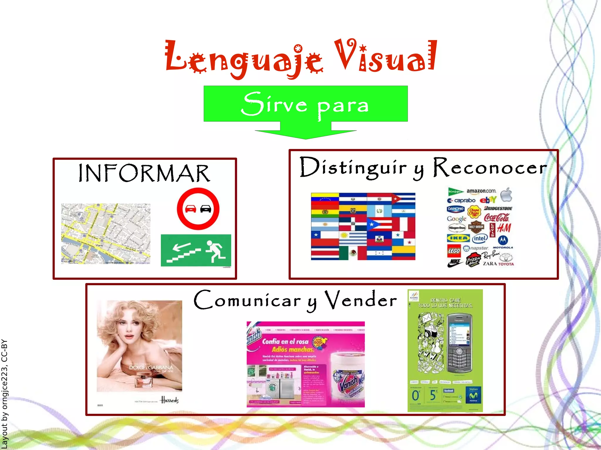Lenguaje visual 1º ESO | PPT