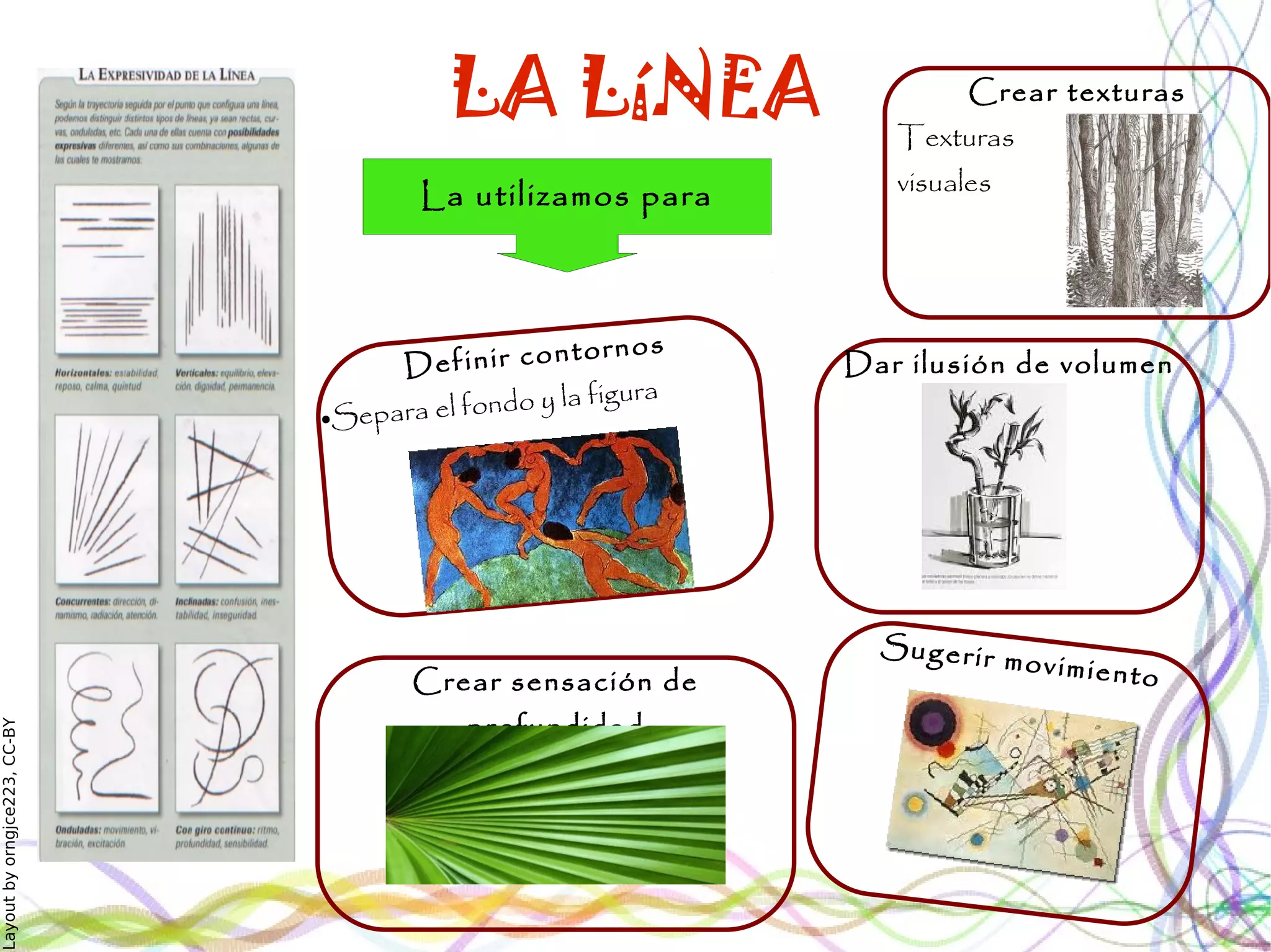 Lenguaje visual 1º ESO | PPT