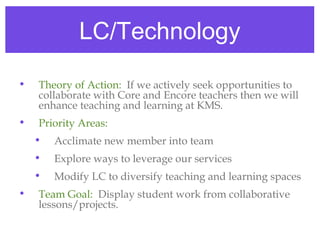 2014 15 Theory of Actions | PPT