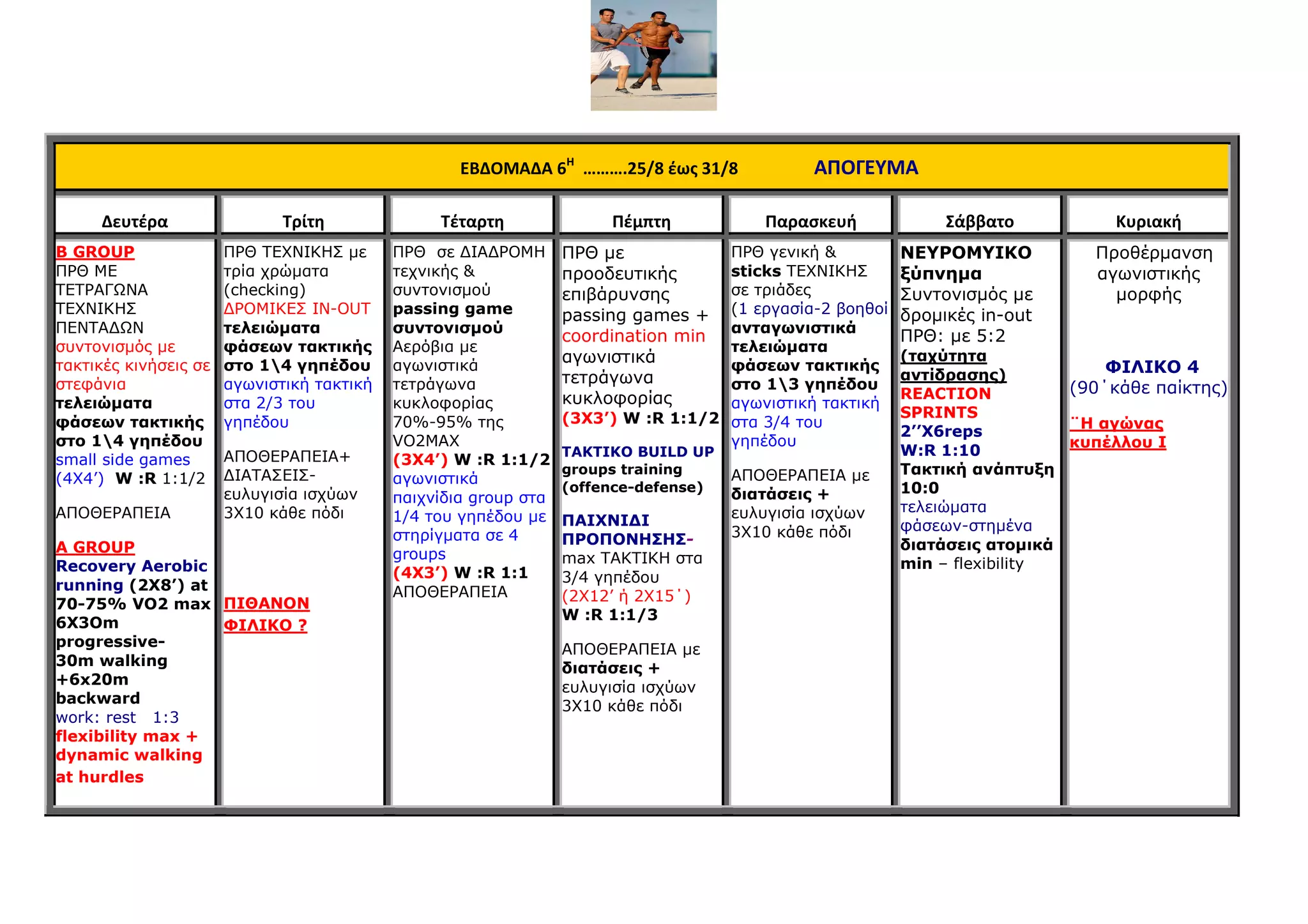 Pre season planning- 2014.... | PDF