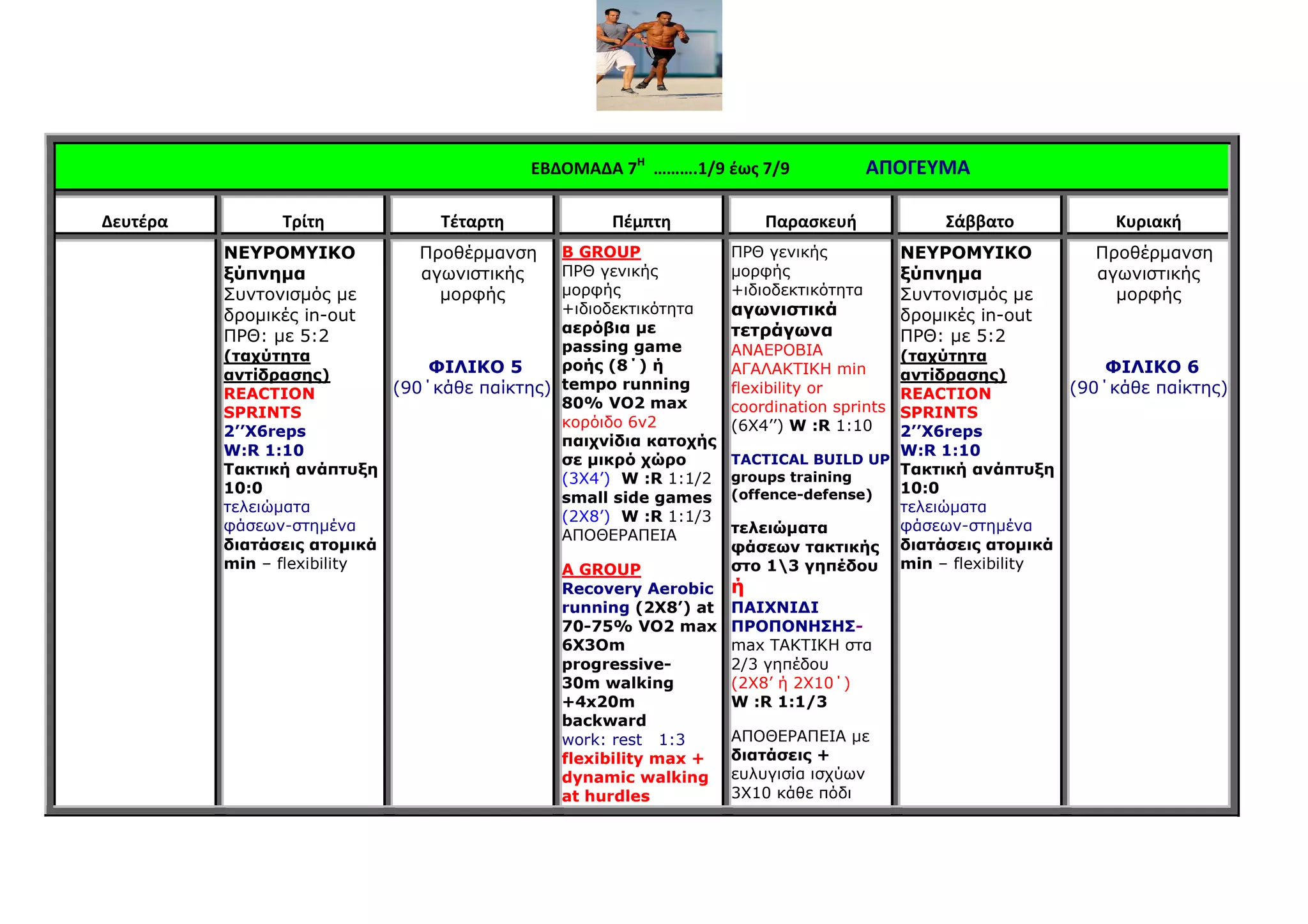 Pre season planning- 2014.... | PDF