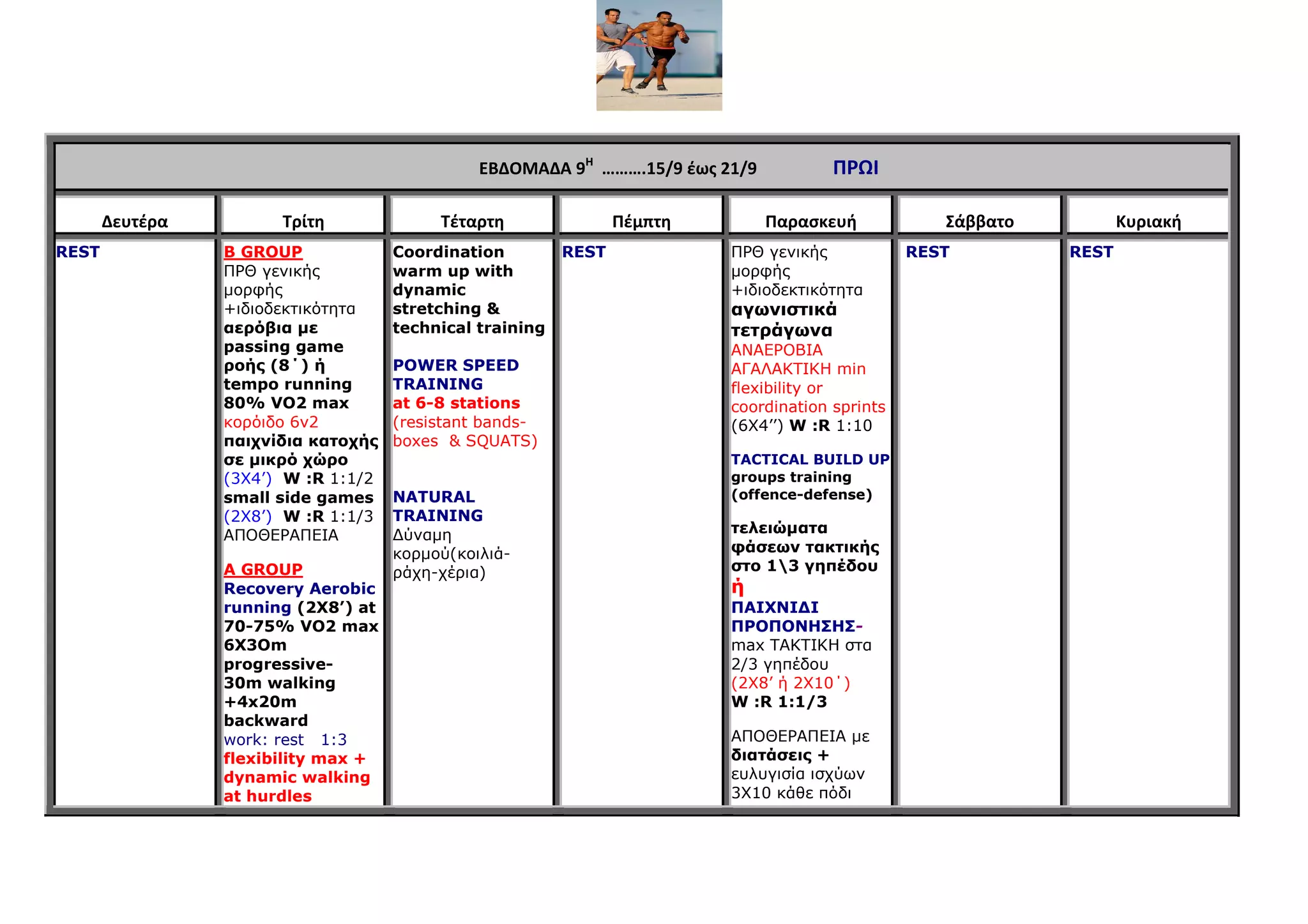 Pre season planning- 2014.... | PDF