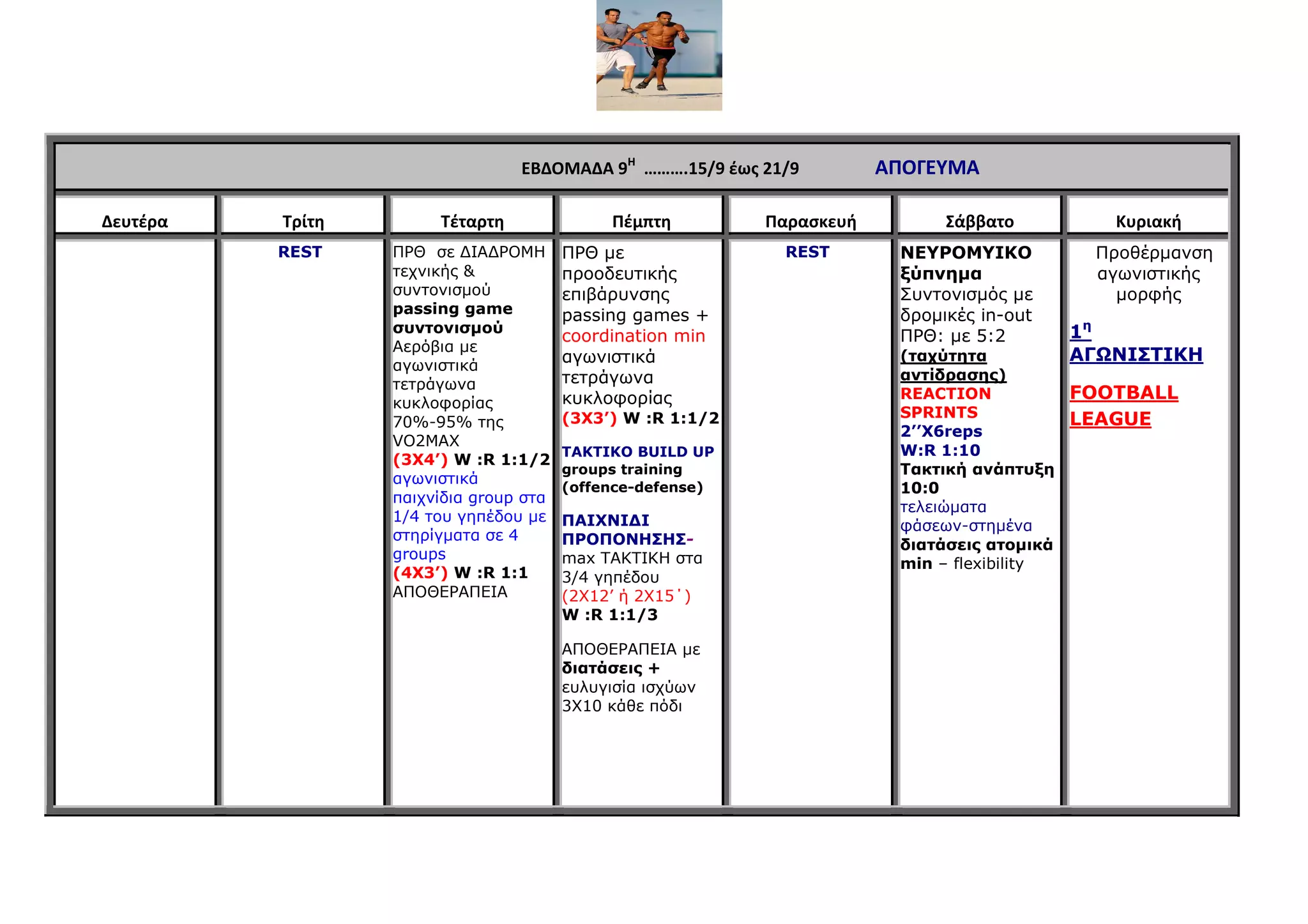 Pre season planning- 2014.... | PDF