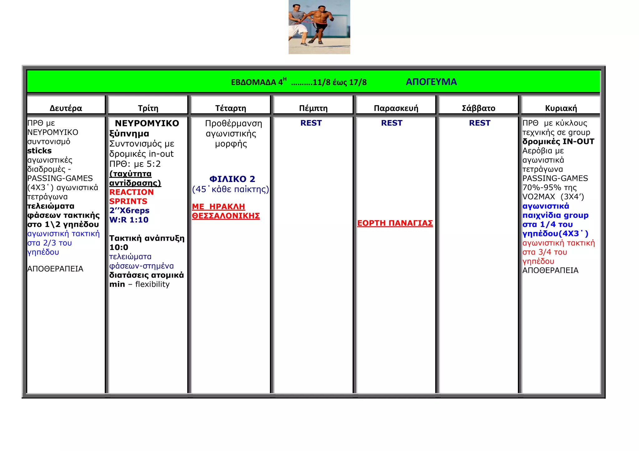 Pre season planning- 2014.... | PDF