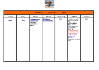 Pre season planning- 2014.... | PPT