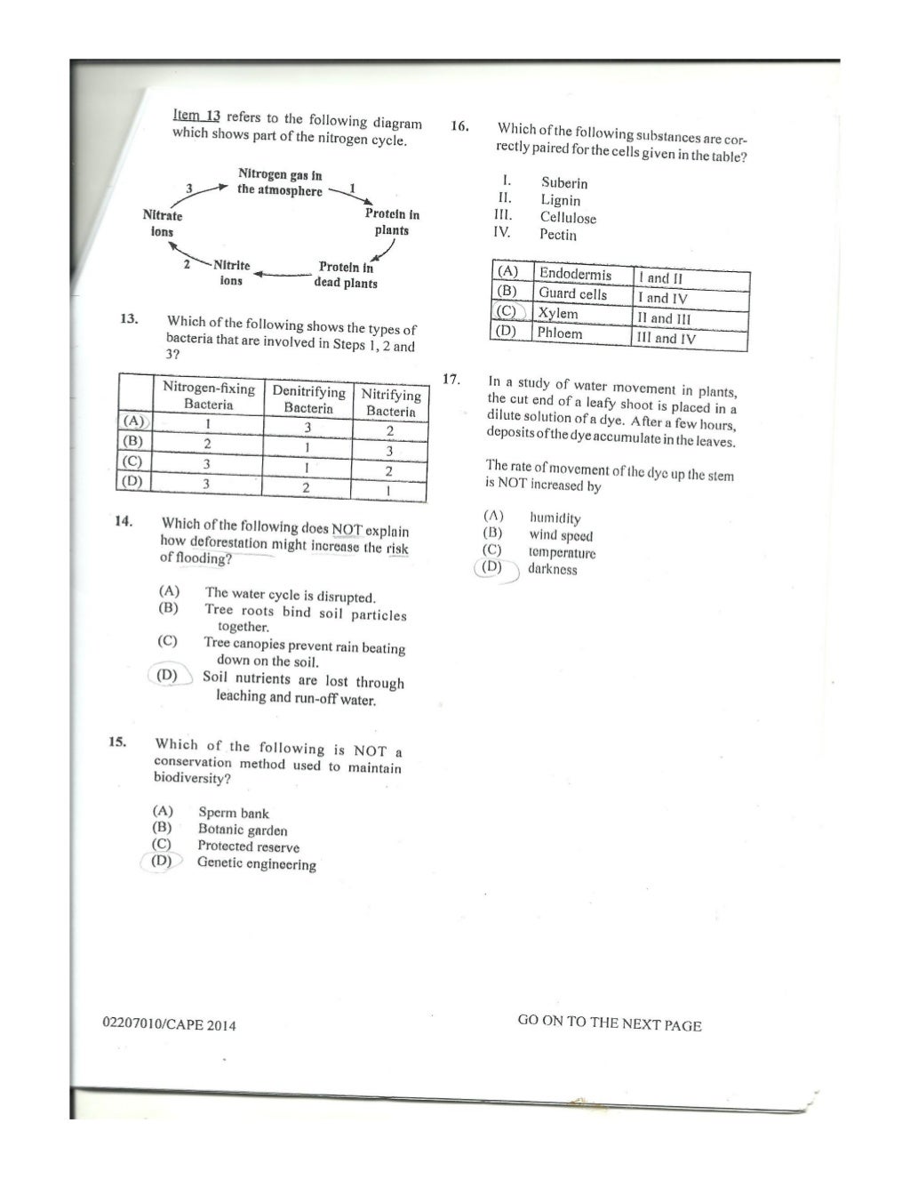 CAPE Biology Unit 2 Paper 1 2014 cape-biology-unit-2-paper-1-2014
