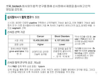 2014 1 merck-confidential1 | PPT