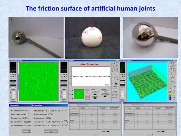 Laser scanning profilograph-profilometr | PPTX | 3-D Graphics ...