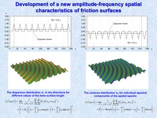 Laser scanning profilograph-profilometr | PPTX