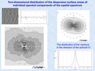 Laser scanning profilograph-profilometr | PPTX
