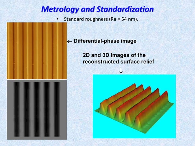 Laser scanning profilograph-profilometr | PPTX | 3-D Graphics ...