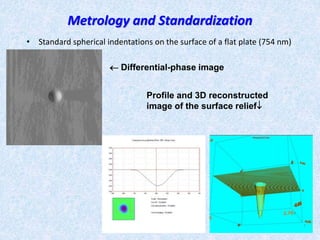Laser scanning profilograph-profilometr | PPTX