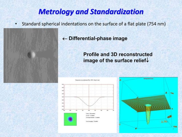 Laser scanning profilograph-profilometr | PPTX | 3-D Graphics ...