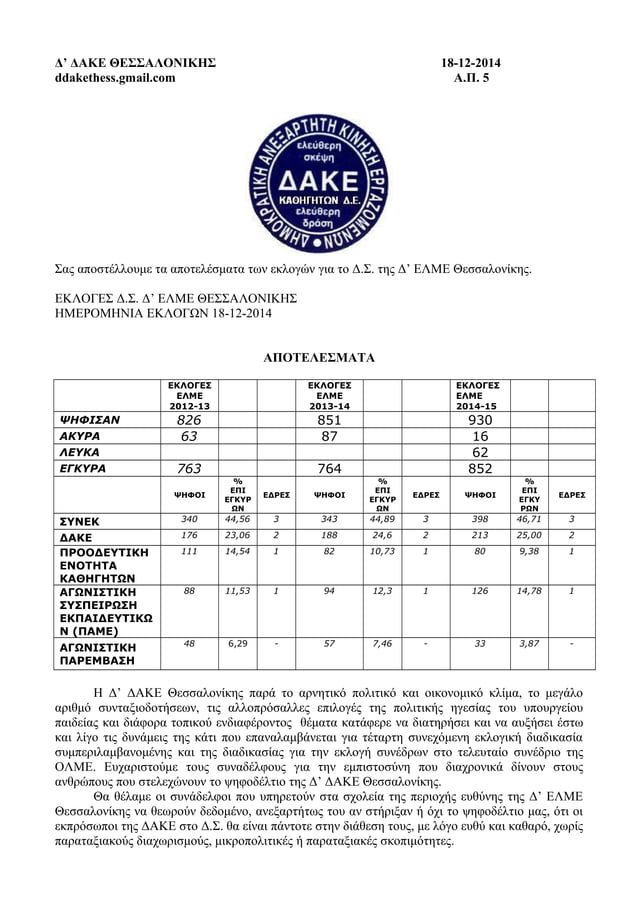 αποτελεσματα εκλογων δσ δ' ελμε θεσσαλονικησ 2014 2015-1 | PDF