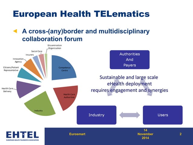 EHTEL 2014 in a nutshell | PPT