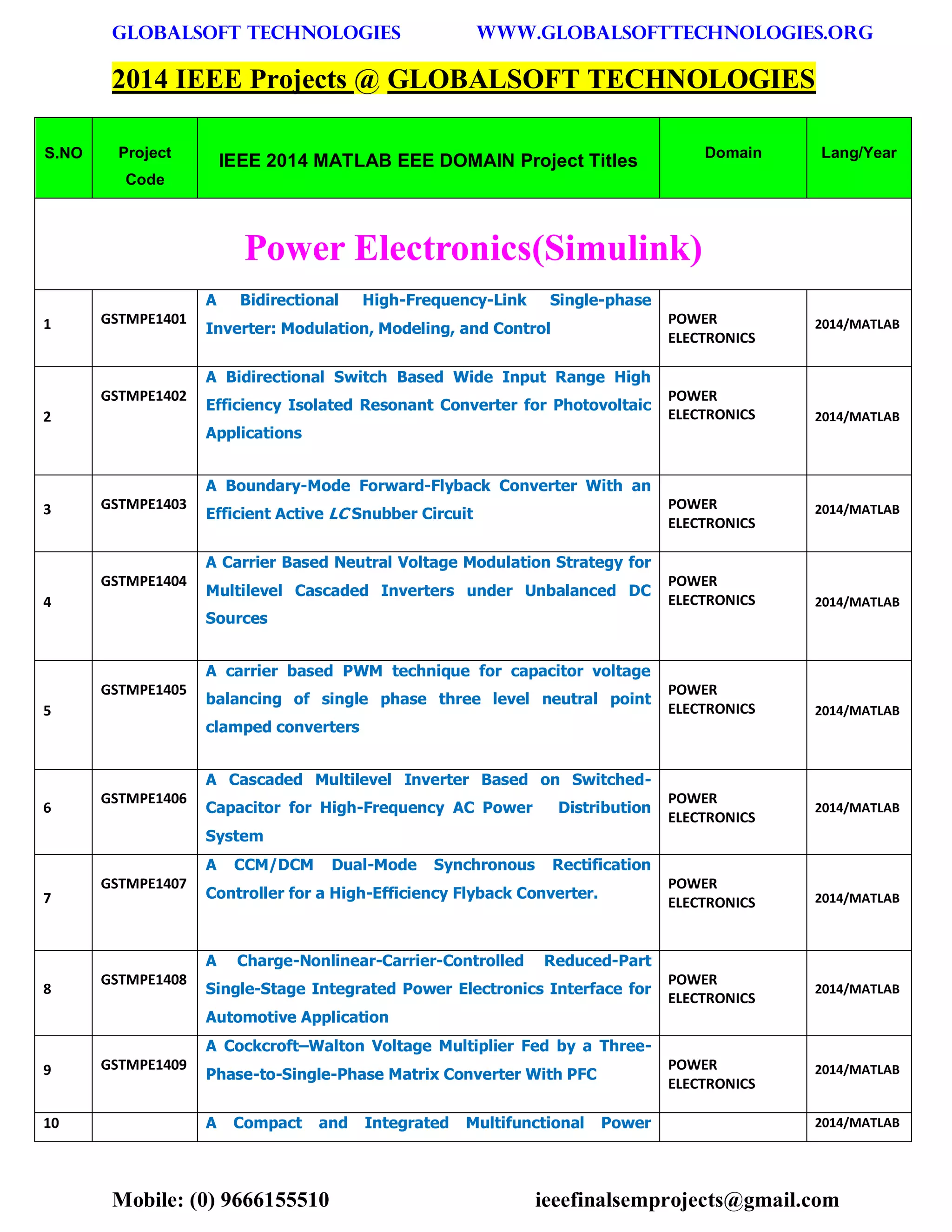 2014 2015 Ieee Matlab Power Electronics Projects Titles List Globalsoft