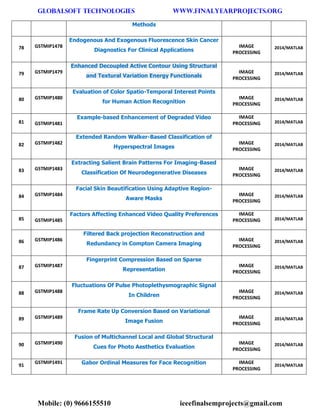 2014 2015 ieee matlab projects lists | PDF