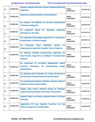 2014 2015 ieee matlab projects titles list globalsoft technologies | PDF