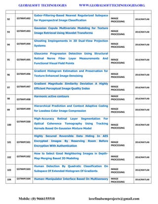 2014 2015 ieee matlab projects titles list globalsoft technologies | PDF