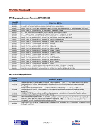 E.D.GOUTOS SA οπς εσπα 2014-2020 | PDF