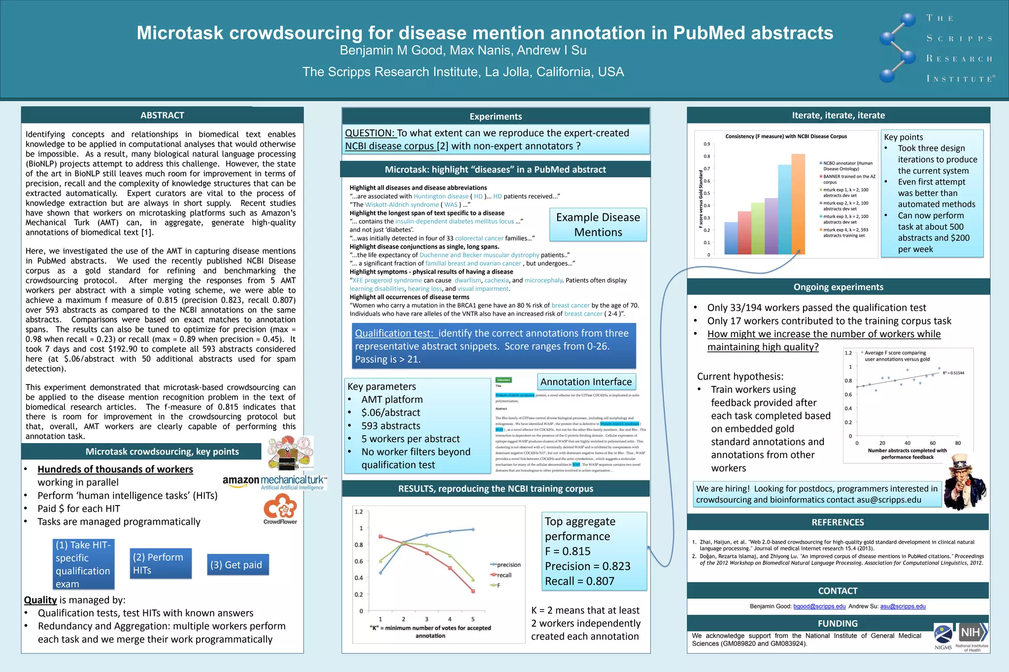 Poster: Microtask crowdsourcing for disease mention annotation in ...