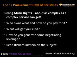 The Twelve Procurement Days of Christmas | PPT