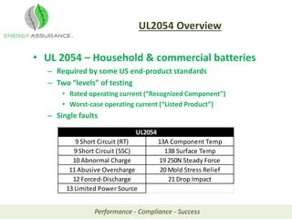 Achieving Compliance to Small Format Battery Standards | PPTX