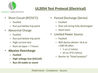 Achieving Compliance to Small Format Battery Standards | PPTX